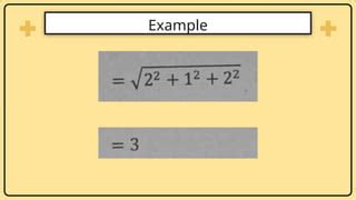 Image result for Unit Vector Components of a Force