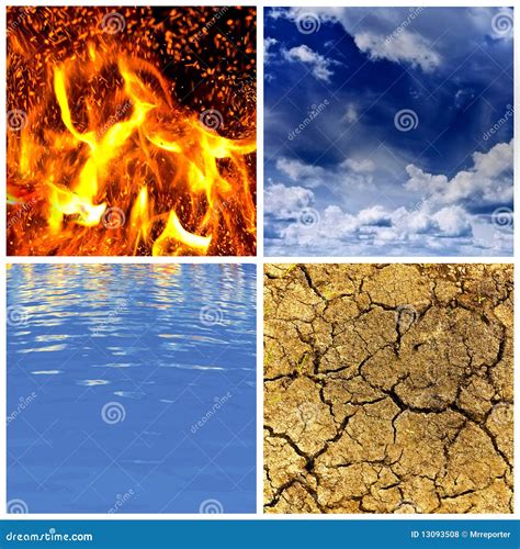 Image result for 4 Forces Example