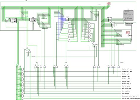 Image result for Linux Jkernel RL