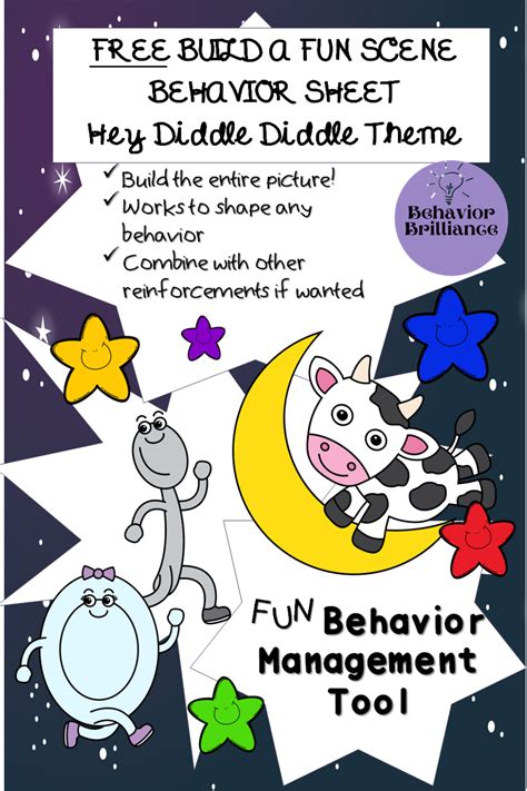 Image result for Behavior Management Free Software