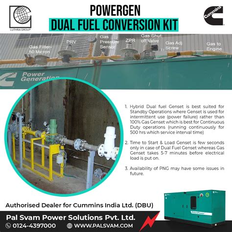 Image result for Multi Fuel Kit for Generators