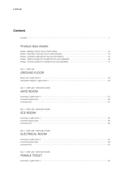 Image result for GMP Lab Note Taking