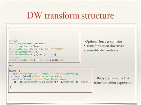 Image result for Dataweave Transformation Using Map Function
