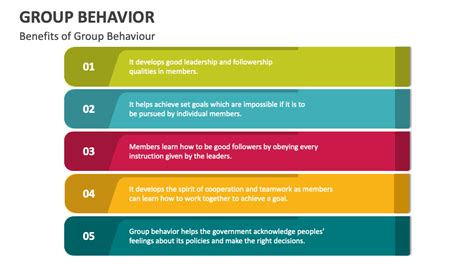 Image result for Positive Group Behaviour