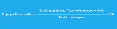 Image result for Employee Retention Rate Formula