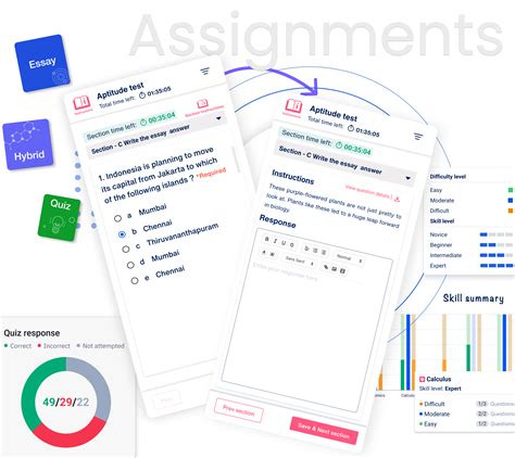 Image result for Learning Management Solutions