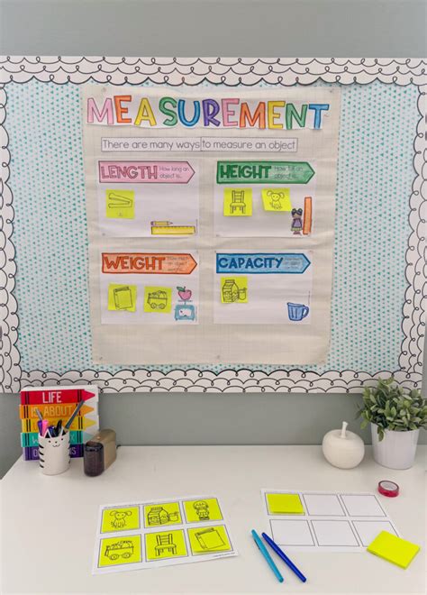 Image result for Math Measurement Anchor Chart