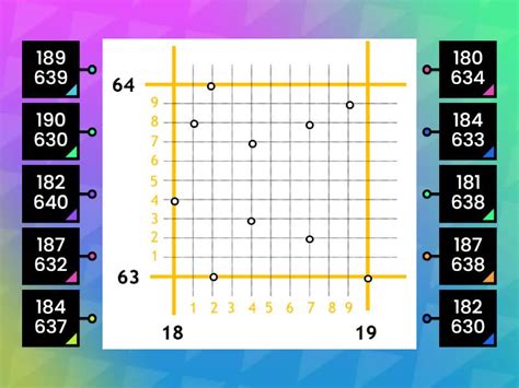 Image result for 13 Figure Grid Reference