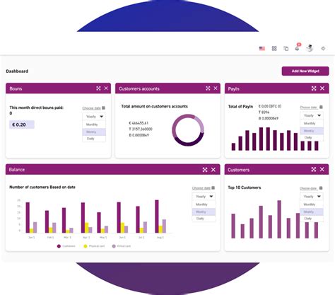 Image result for Core Banking Service