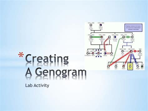 Genogram powerpoint template - hourpolf