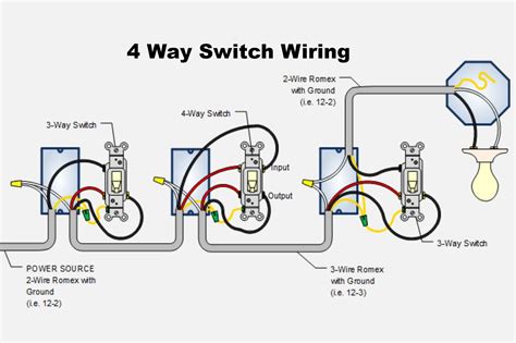Image result for Fixing a Three Way Switch