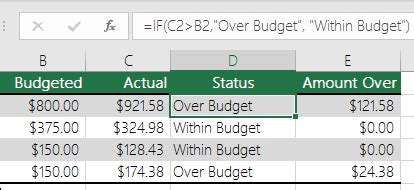 Image result for IF Function Excel with Money