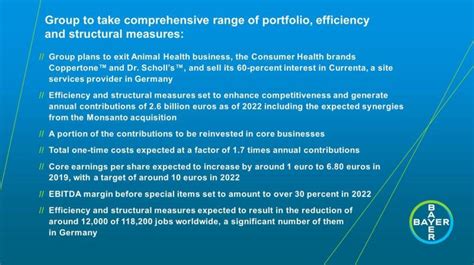 Image result for Bayer Life Values