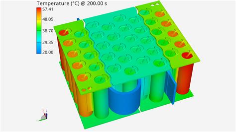 Image result for GDI Engine AVL Fire