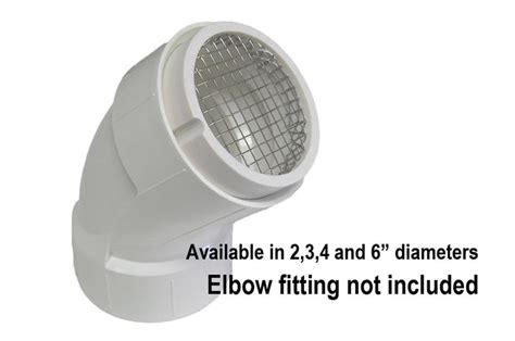 Image result for PVC Screen T-Net