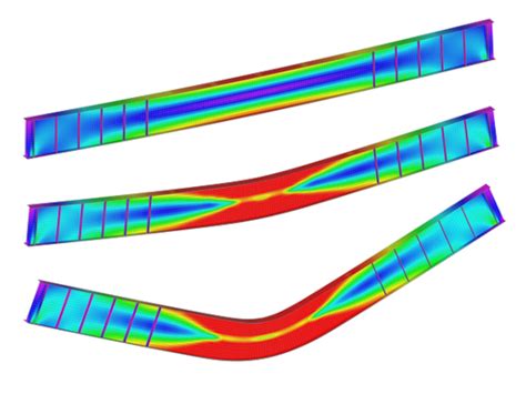 Image result for Nonlinear Geometry