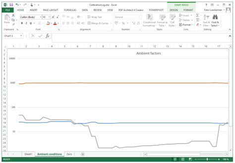 Image result for Excel Calibration Log Example