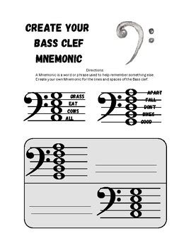 Mnemonics- Music Staff- Treble and Bass Clef by A Joyous Song | TPT