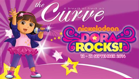 Image result for Dora Rocks Topic