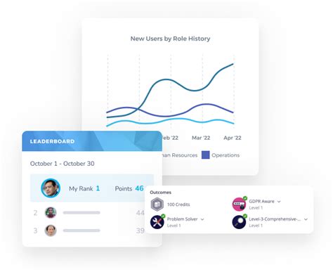 Image result for Absorb LMS Software Logo