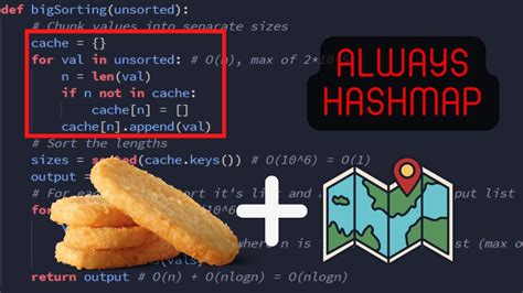 Image result for Find Smallest Indexed Task HackerRank