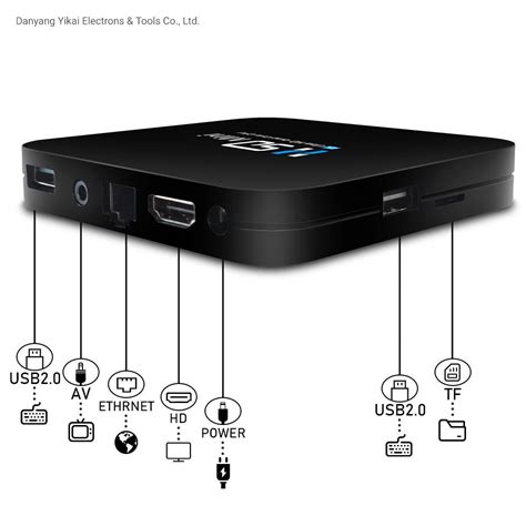 Image result for Family Computer TV Box