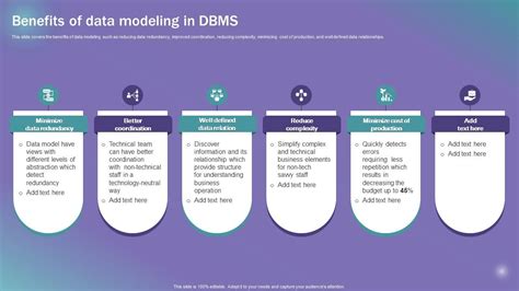 Image result for Video Modeling Benefits