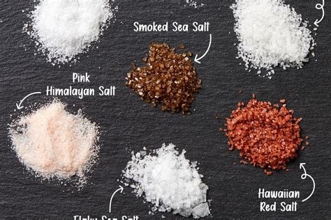 Image result for All Types of Salt