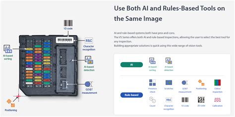 Image result for Simulation Software KEYENCE