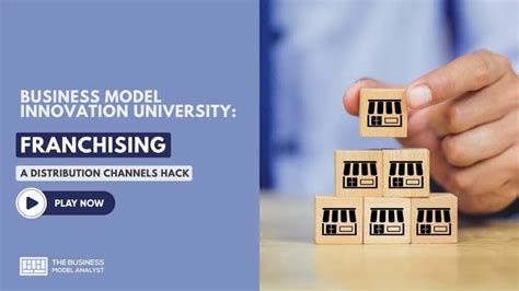 Image result for Business Model Lessons