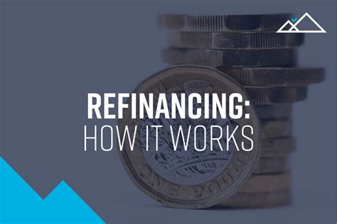Image result for How Refinancing Works