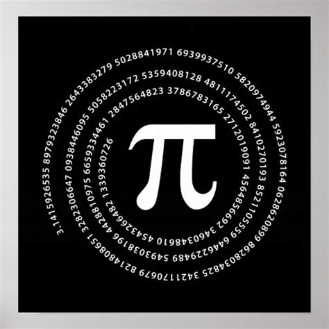 Image result for Number Pi Period