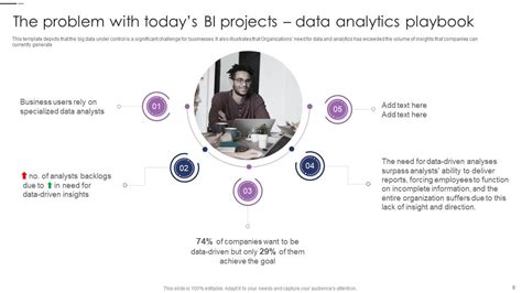 Image result for Excel Data Visualization Presentation