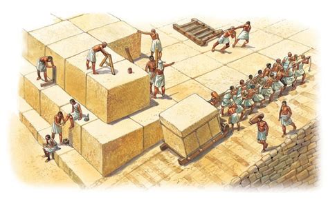 Image result for Pyramid Building