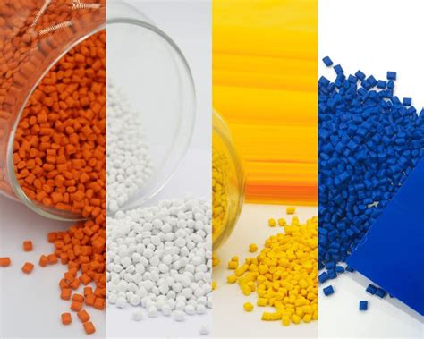 Image result for Masterbatch Plastic vs Compounding Process