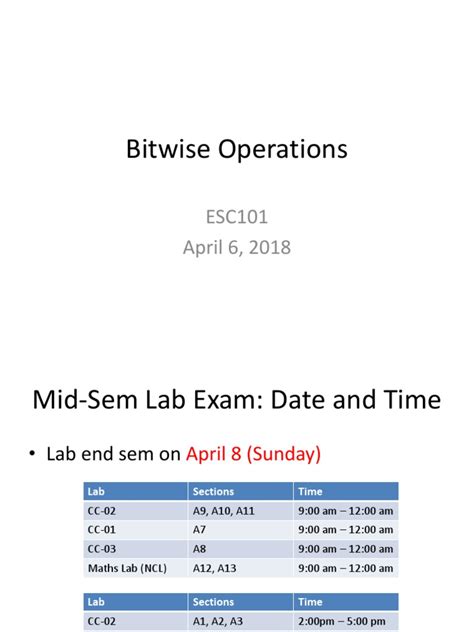 Image result for Bitwise Computer Science