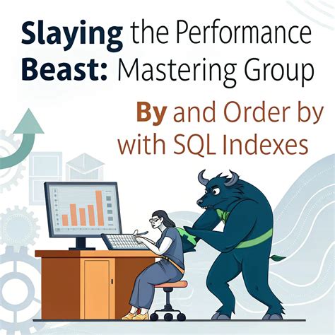 Image result for SQL Order of Operations