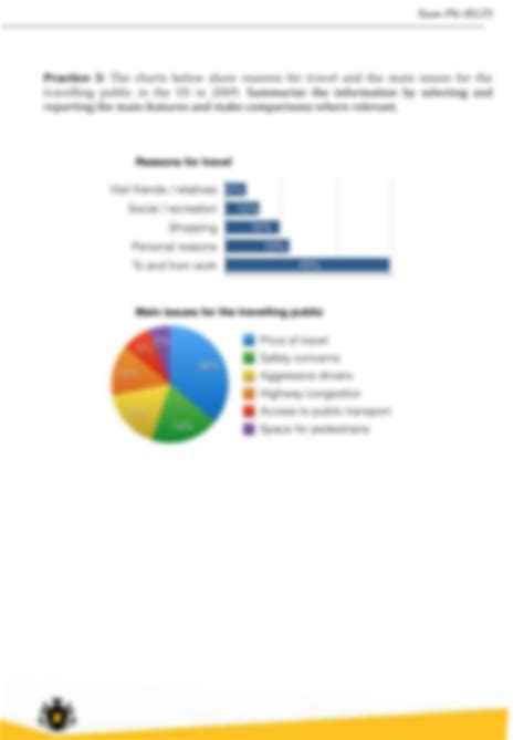 Image result for Mix Chart Task 1