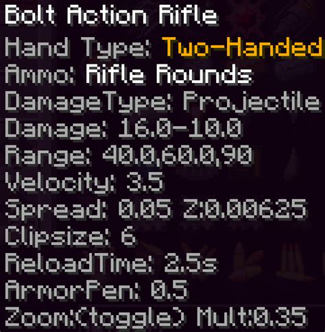 Image result for SimpleGuns Techguns