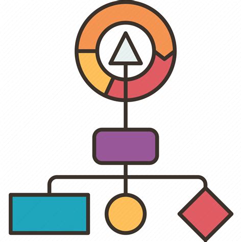 Image result for Not Resolved Icons