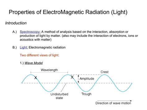 Image result for Spectroscopy Types
