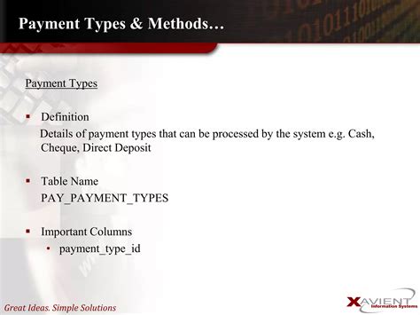 Image result for Basic Payroll