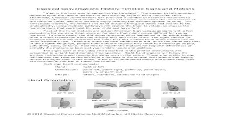 Image result for Classical Conversations Timeline Hand Motions Week 12