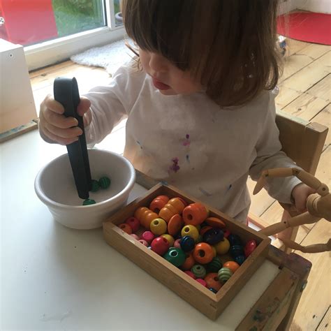 Image result for Threading Beads