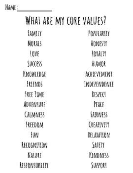 Image result for Core Values Triangle Sheet