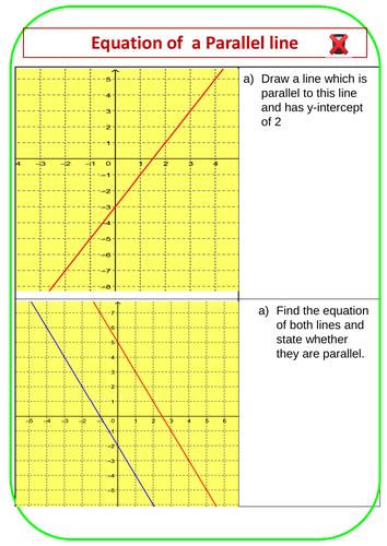 Image result for How to Find the Equation of a Parallel Line