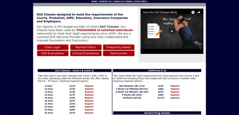 Image result for DUI Class