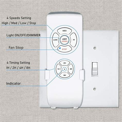 Ceiling Fan Remote Dimmer Switch | Shelly Lighting