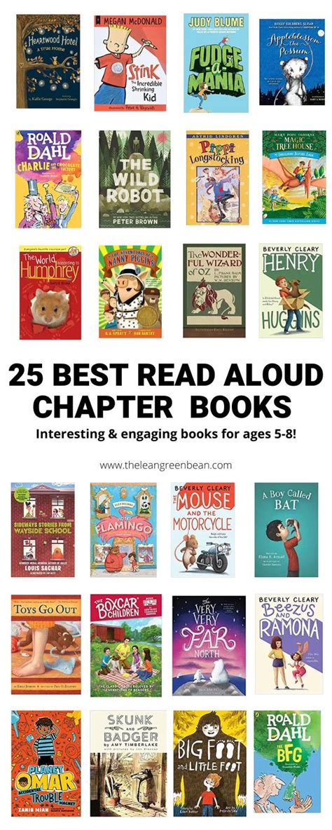 Image result for Read Aloud Books for Testing