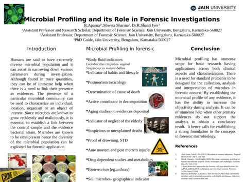 Image result for Microbial Profiling of the Samples